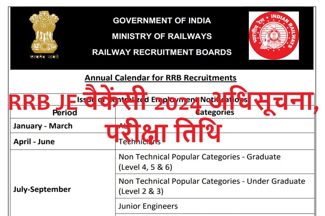 RRB JE Recruitment 2024 Notification PDF Admit Card Release