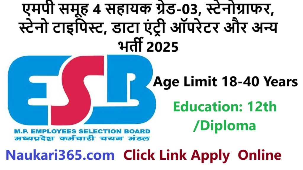 Madhya Pradesh Group 4 Vacancy 2025 Apply Online, Notification ...